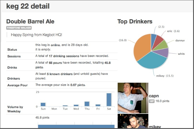 Kegbot: Monitor beer keg volume & control tap access.
